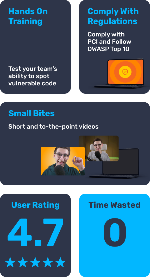 Secure Coding Training For Developers Wizer